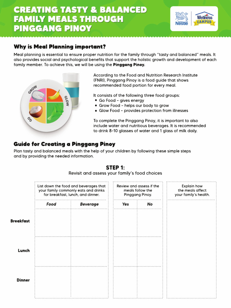 NWC Worksheet - Parent Module 1 | PDF | Meal | Lunch