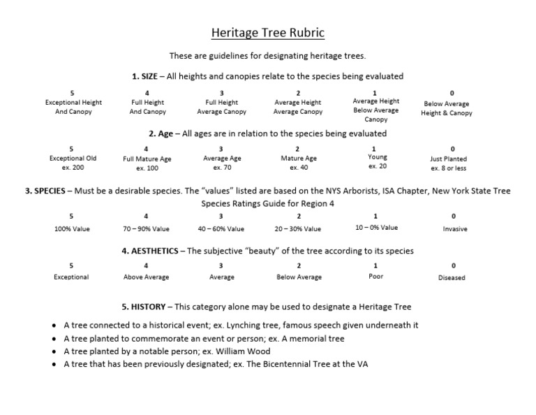 Heritage Tree Designation Guidelines | PDF