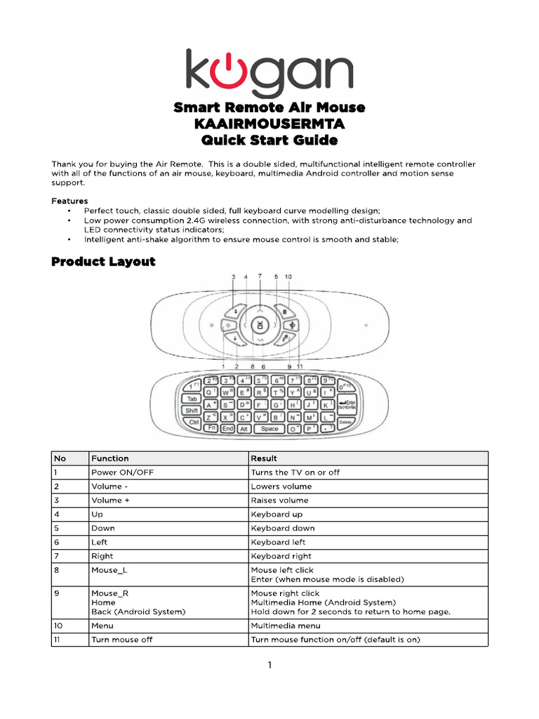 Kaairmousermta QSG | PDF