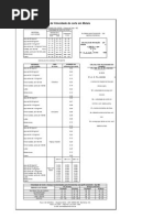 Tabela ISO - Tolerâncias Dimensionais - H7 e h6 | PDF