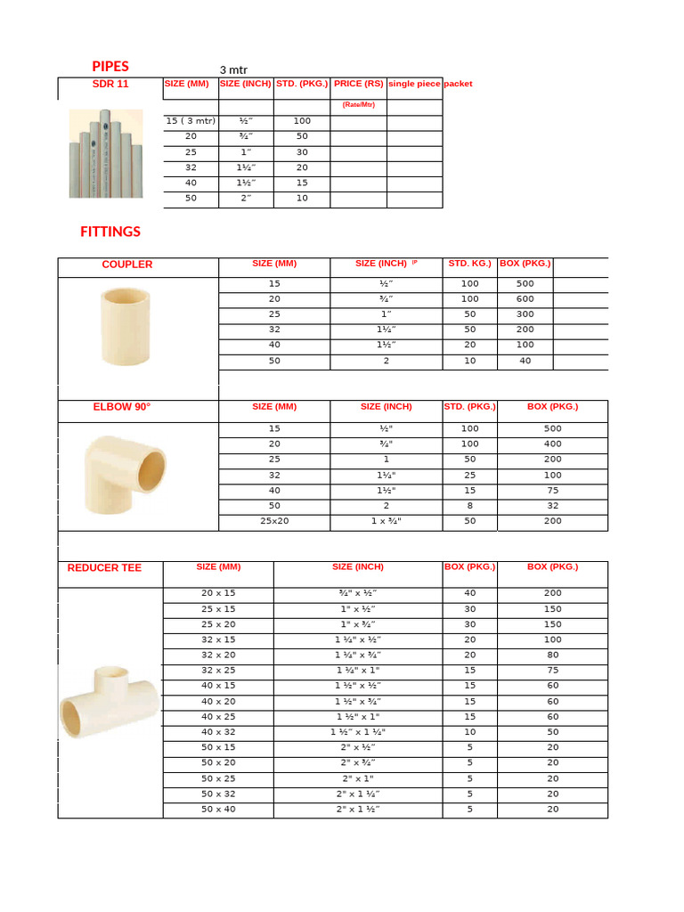 2024 Plumbing Price Book | PDF