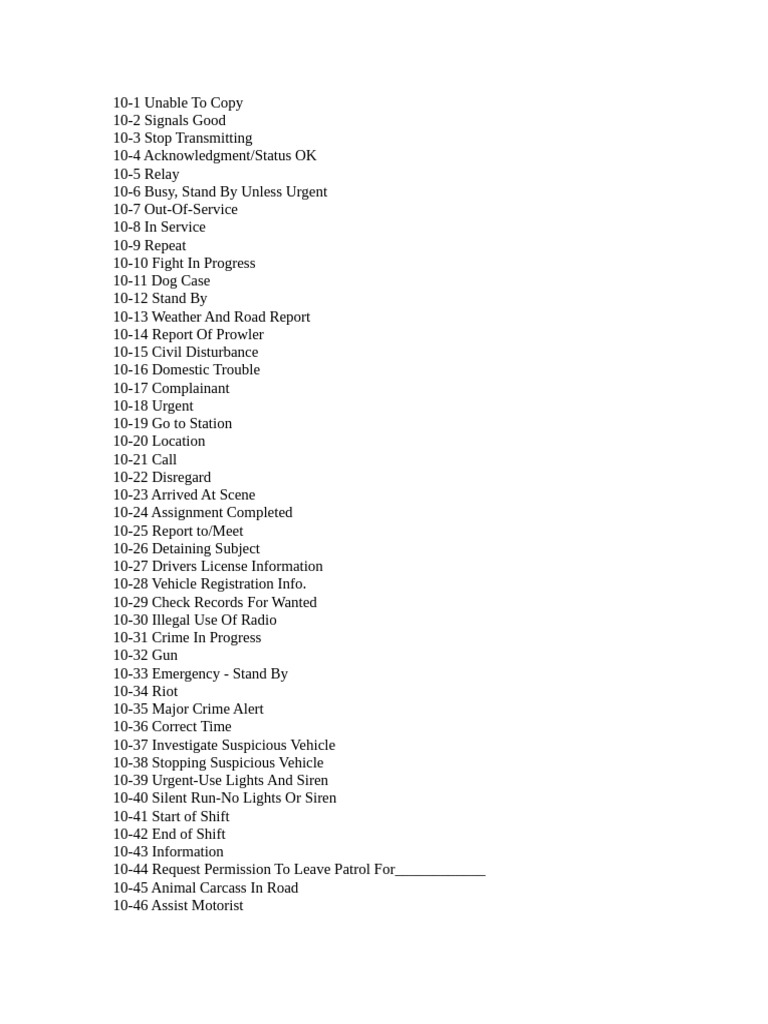 State Police Codes | PDF | Business | Social Science