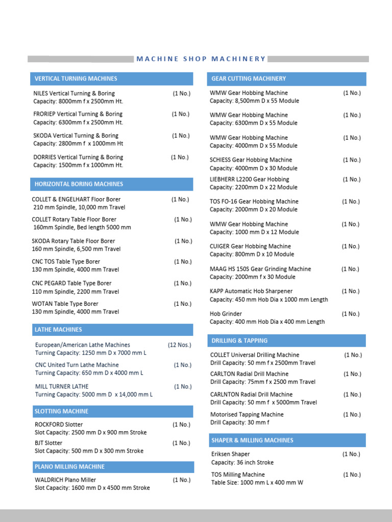 Machinery List Ashoka | PDF | Welding | Construction