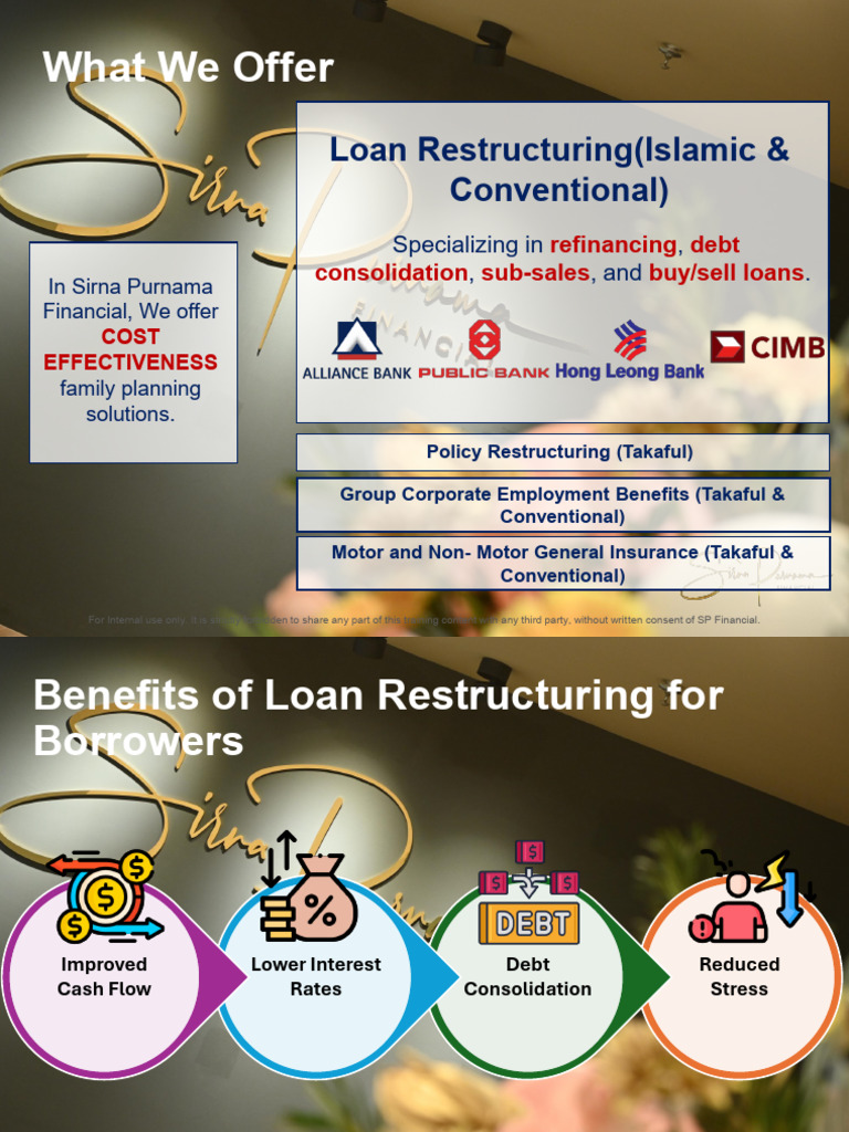 Loan Team Slides | PDF