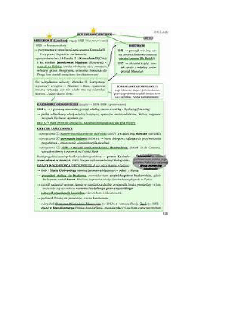 Notaki Historia Cz. 3a | PDF