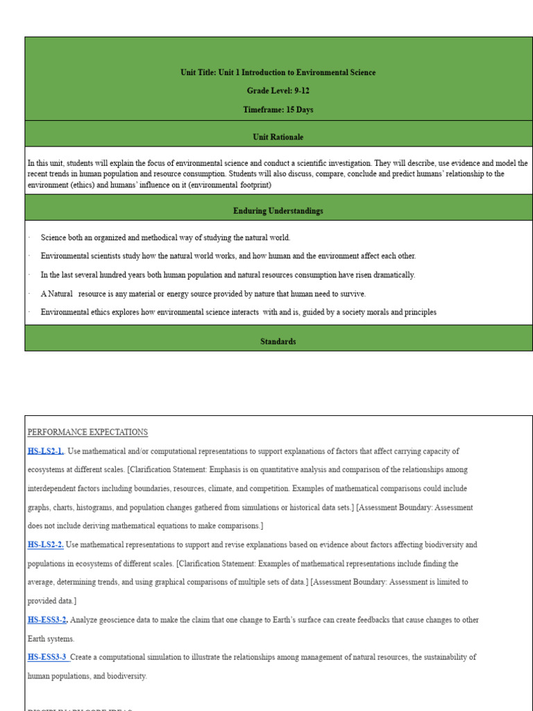2021-22 Environmental Science Curriculum | PDF | Earth Sciences ...