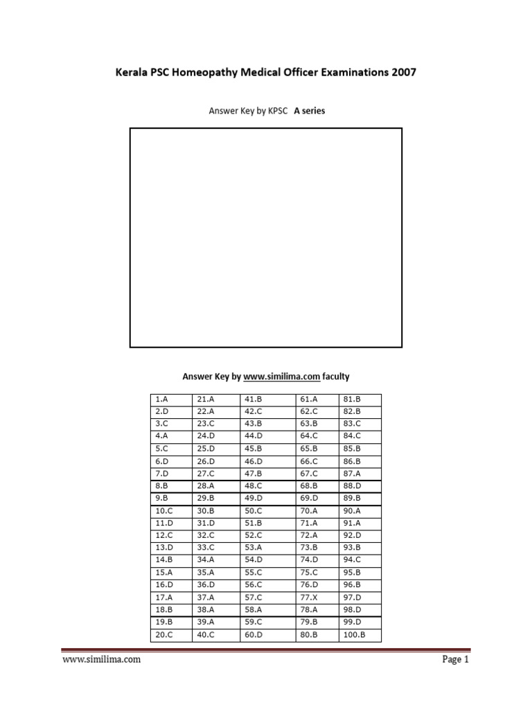 KPSC Answer Key 2007 | PDF