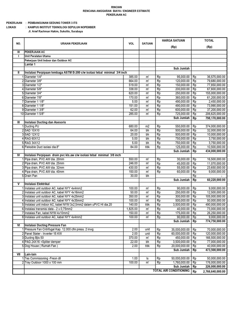 Breakdown 3. BoQ Tata Udara Gedung Tower 3 R1 | PDF