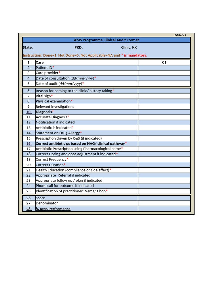 Antimicrobial Stewardship - Amca-1 - Format Excel Audit Klinikal 1 ...