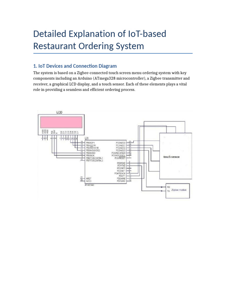 IoT Restaurant Ordering System Guide | PDF | Arduino | Computer Network
