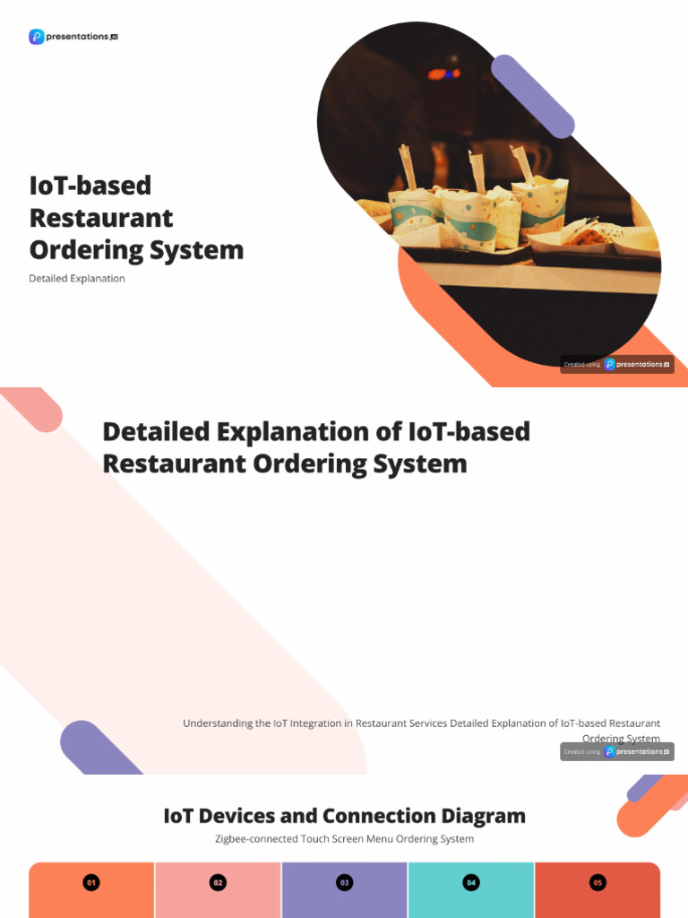 IoT-based Restaurant Ordering System | PDF
