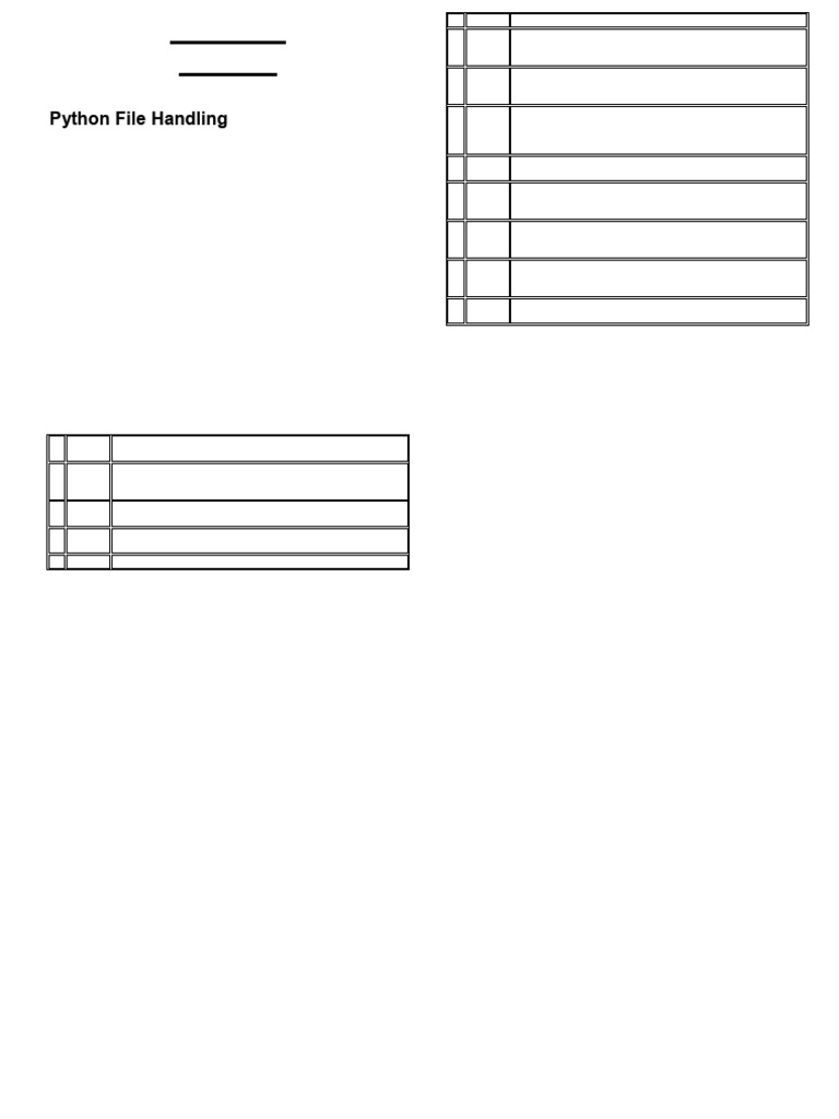 3.FPP Class Note Unit-Iii | PDF | Class (Computer Programming ...