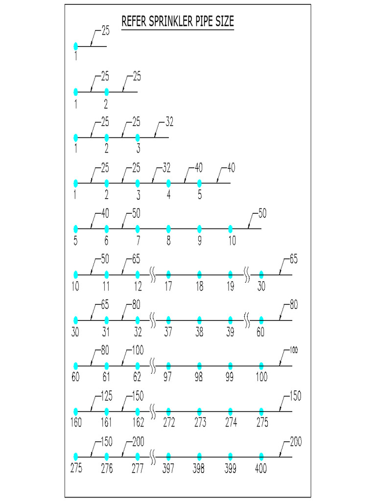Sprinkler Details Floor_plan_fire_fighting_layout[1]-8th Refugee Floor ...