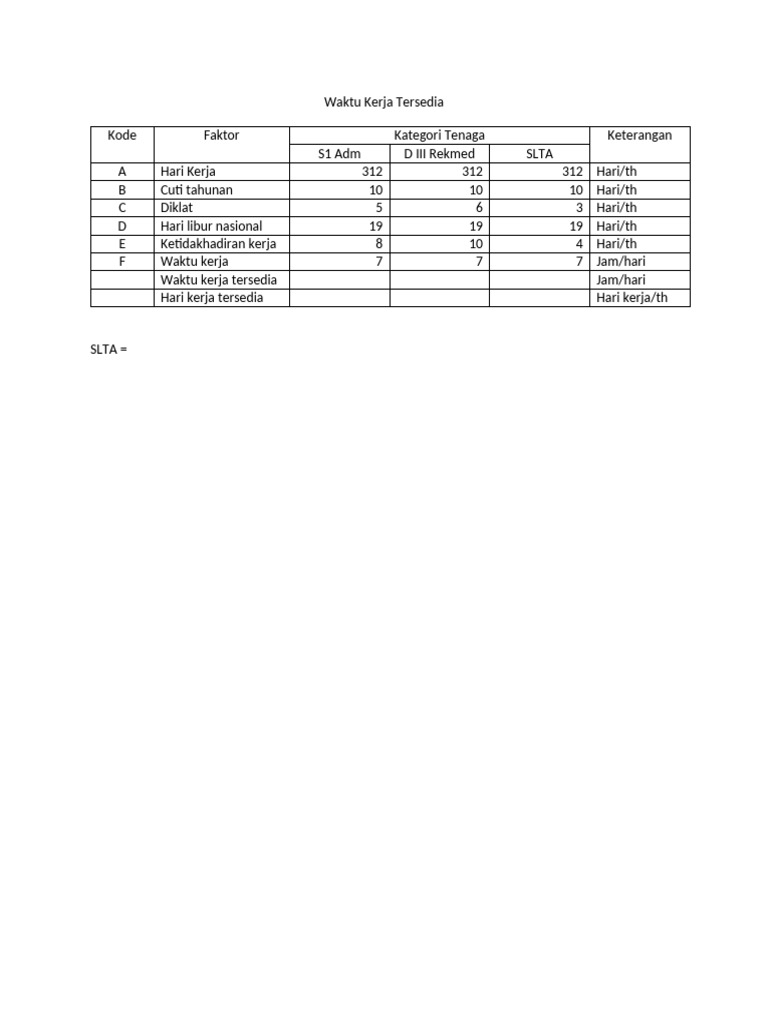 PERHITUNGAN WISN | PDF