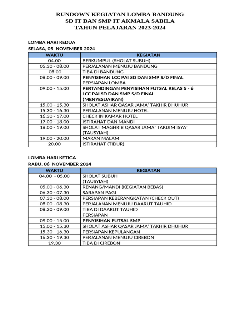Rundown Lomba Bandung 2024 Selasa-Rabu | PDF
