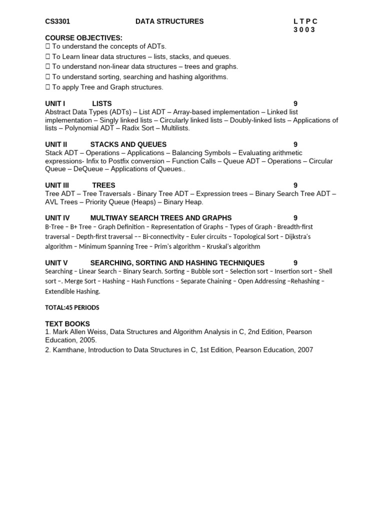Cs3301 Data Structures L T P C Pdf Apache Hadoop Map Reduce 2016