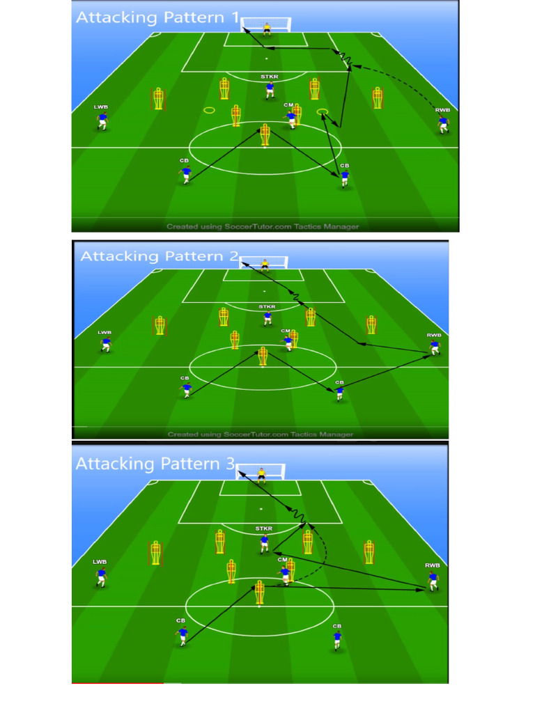 Attacking Pattreeern | PDF