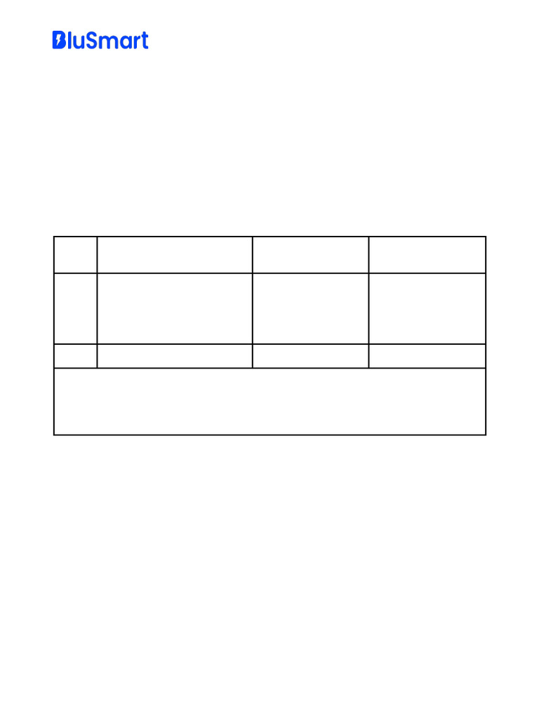 Blu Smart Bill | PDF