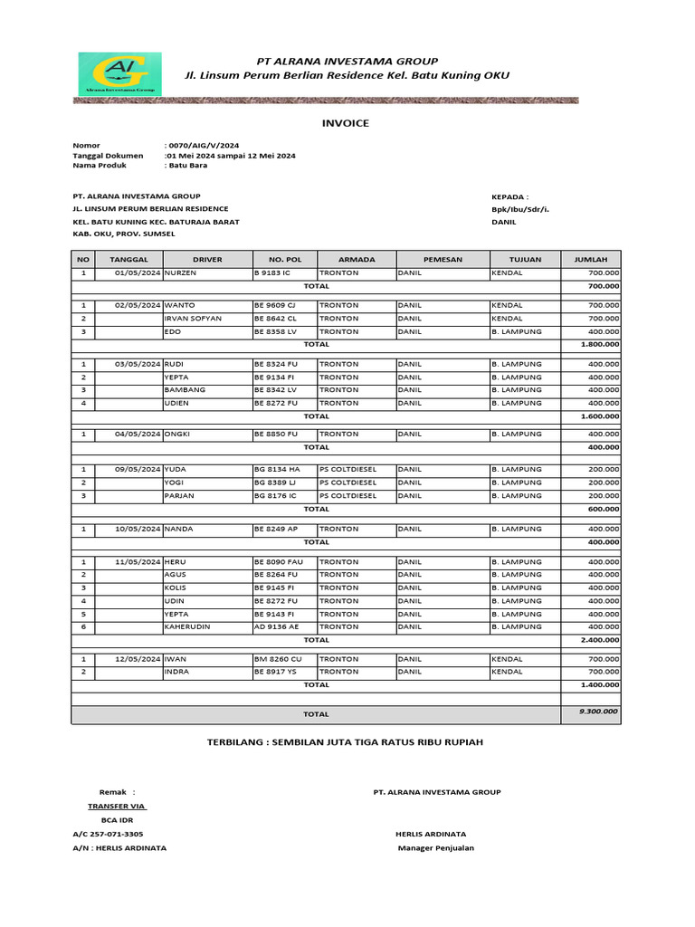 Invoice Aig Danil 01mei Sampai 12 Mei 2024 | PDF | Sains & Matematika ...