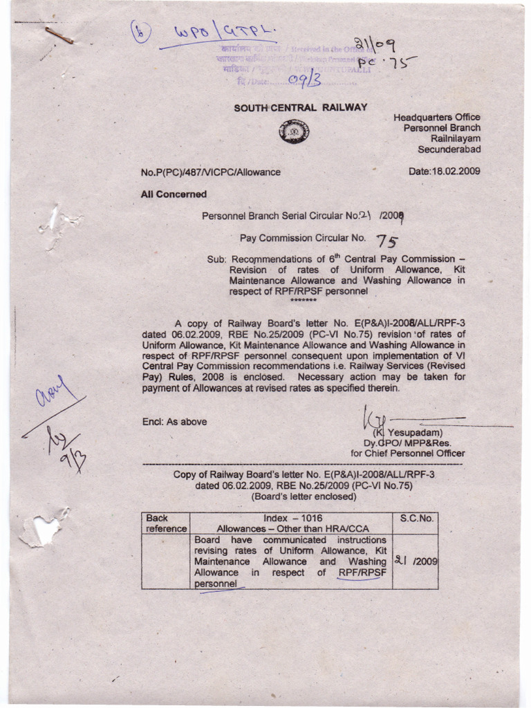 2009 - 21 Allowances To RPF | PDF | Government Of India