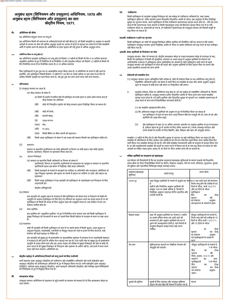 Abstract of The Contract Labour (Regulation and Abolition) Act, 1970 ...
