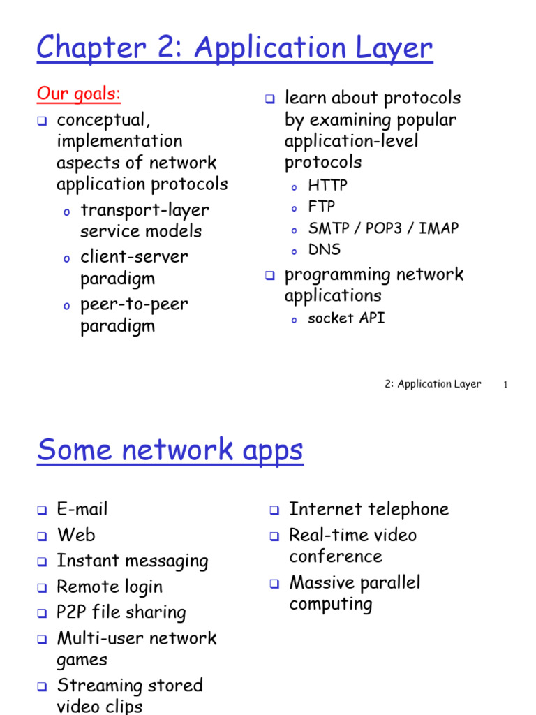 Application Layer Fall24 | PDF | File Transfer Protocol | Domain Name System