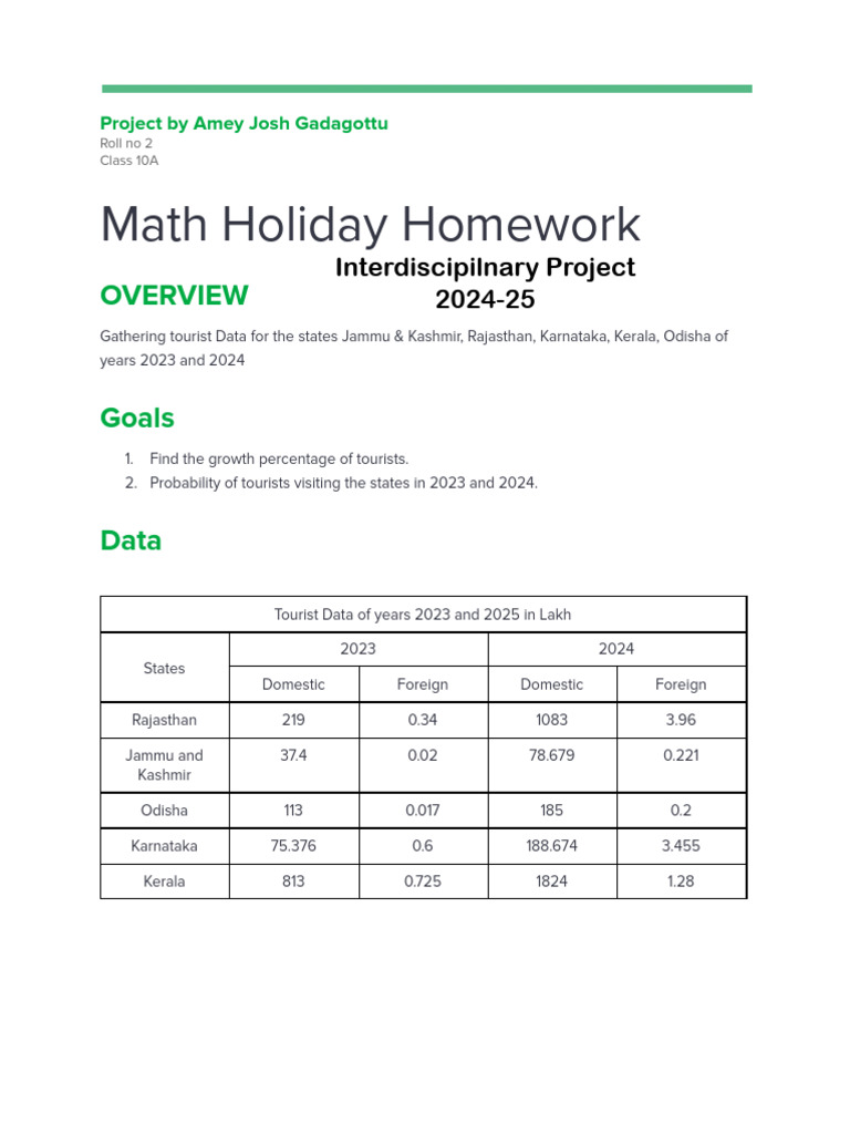 math holiday homework | PDF | Mathematics