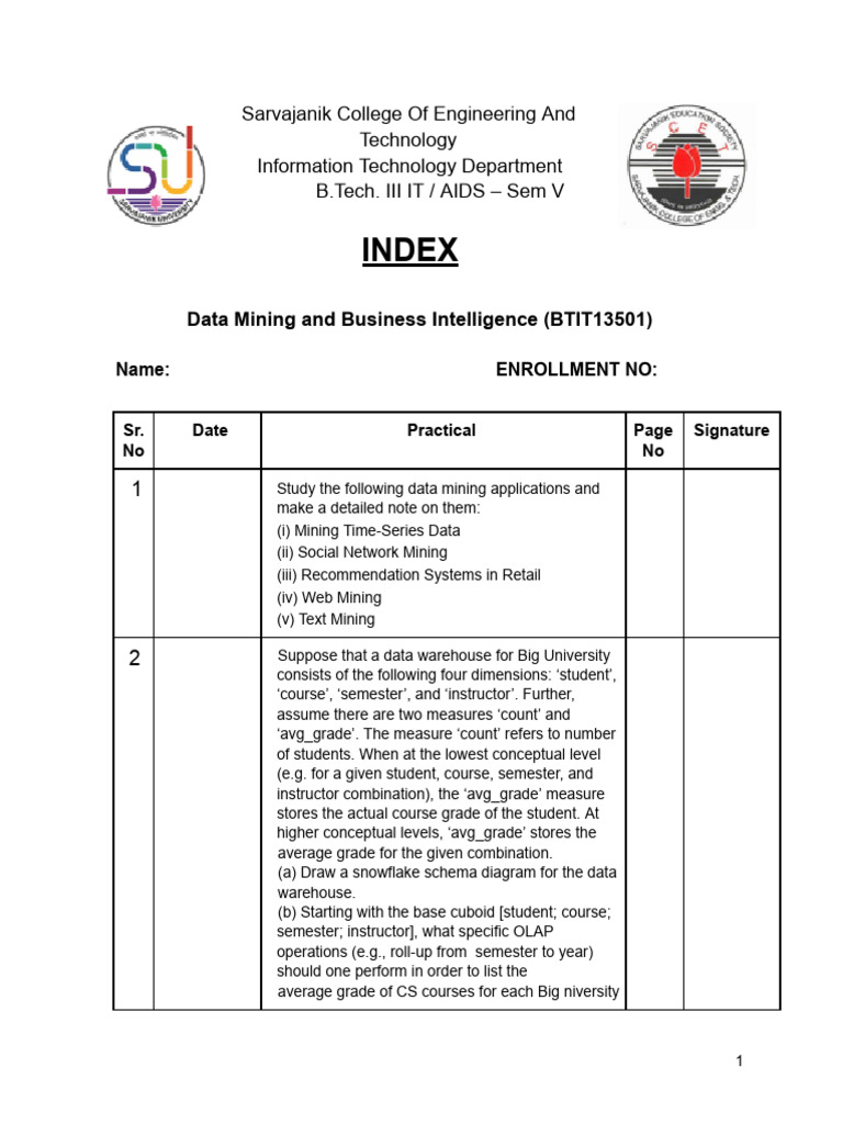 DMBI Index | PDF | Data Warehouse | Information Technology DMBI Index | PDF | Data Warehouse | Information Technology