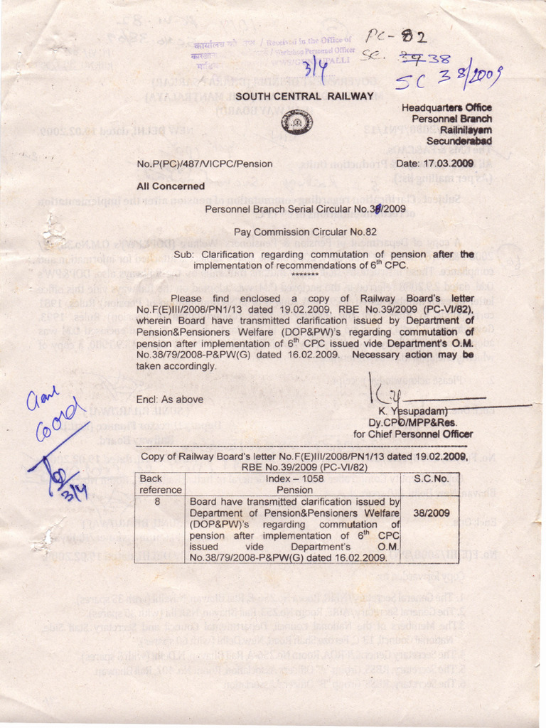 2009 - 38 Commutation of Pension | PDF