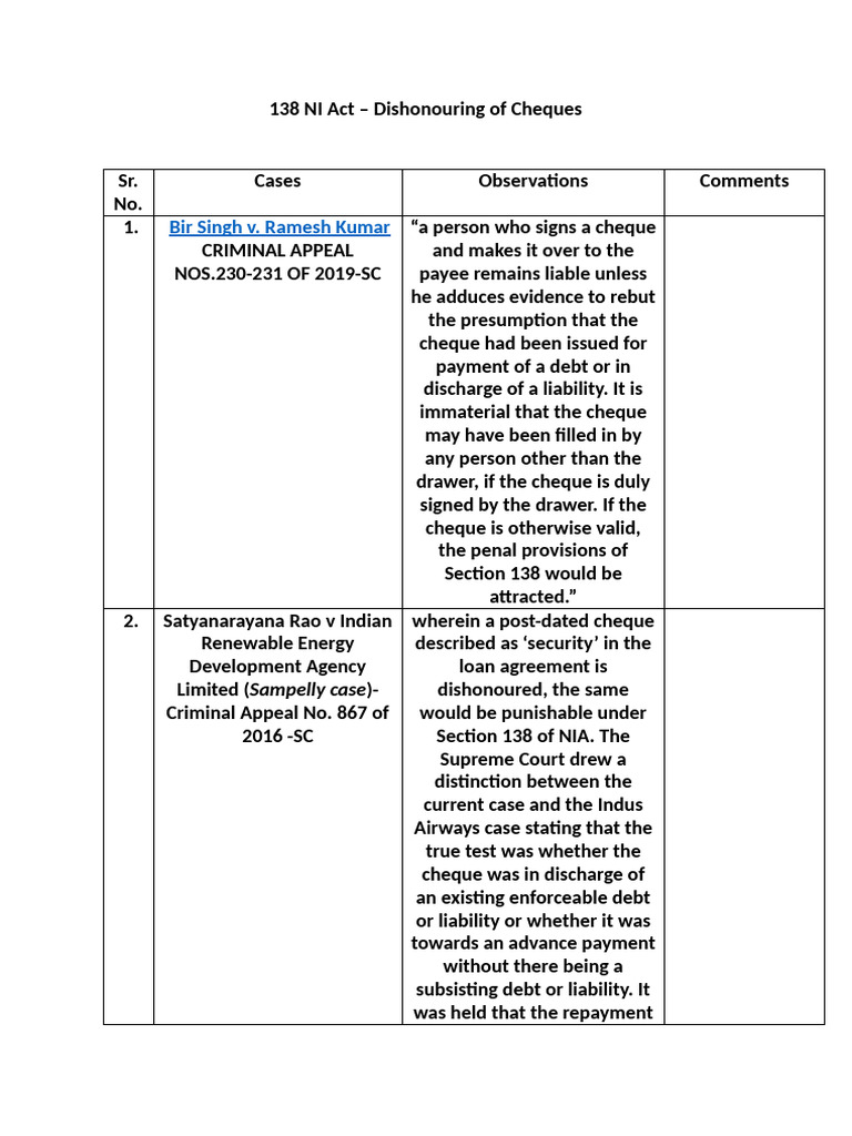 138 NI Act Case Laws | PDF | Cheque | Payments