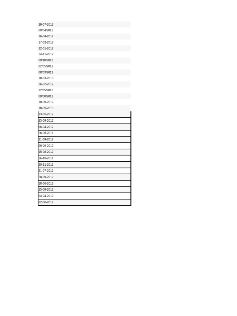 Data Siswa Kelas 6 2024 | PDF