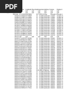 Post Codes of Bhutan | PDF | Address (Geography) | Postal System