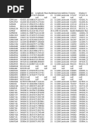 Pharmacy Reject Codes | PDF | Medicare (United States) | Medical ...