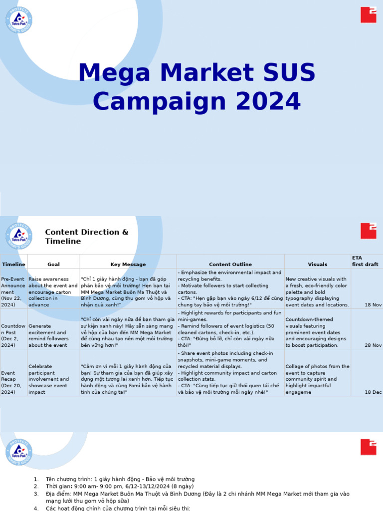 Mega Market SUS Camp - Tetra Pak Việt Nam 2024 | PDF
