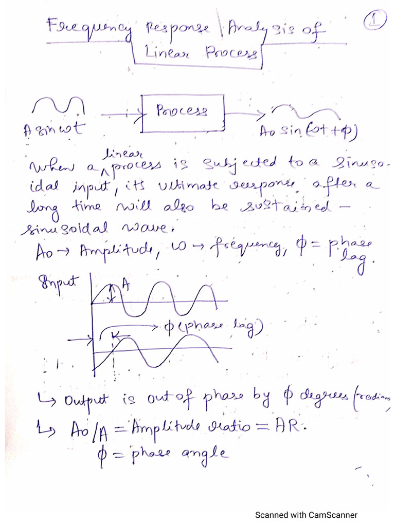 Frequency Response | PDF