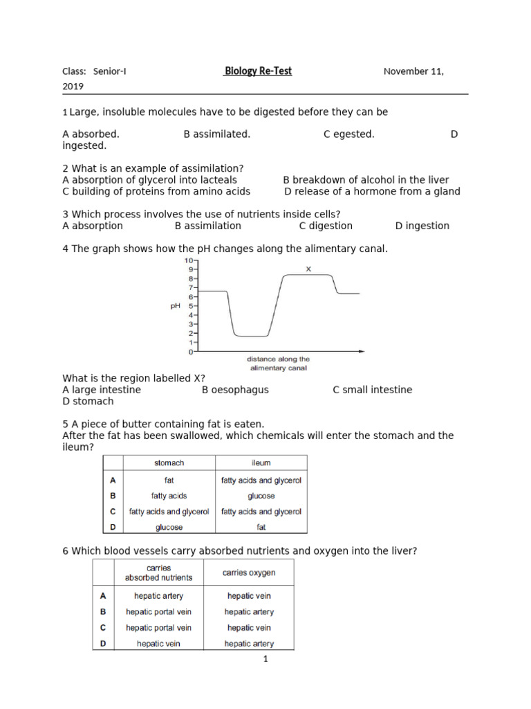 Test Digestion 2019 Retest | PDF | Digestion | Small Intestine