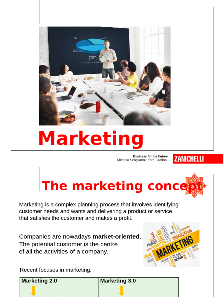 Business PPT U8 42022 | PDF | Marketing | Marketing Research
