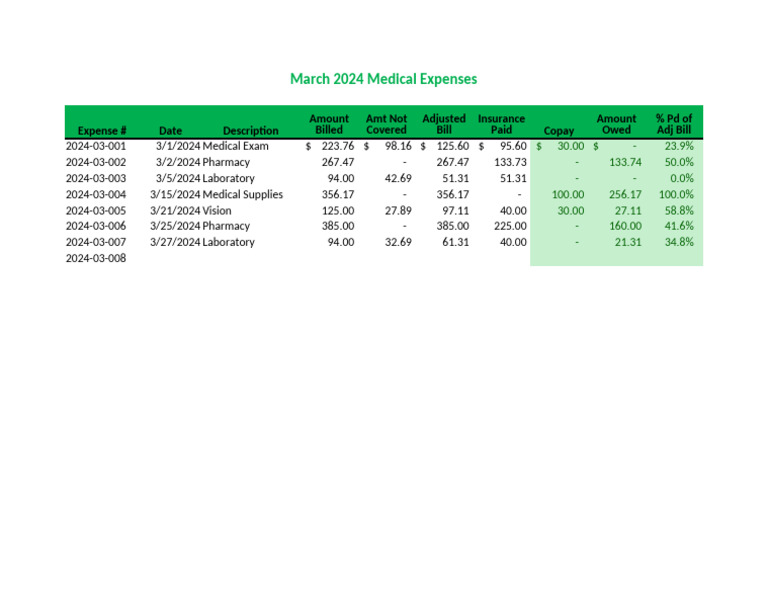 Excel Assignment #1 | PDF