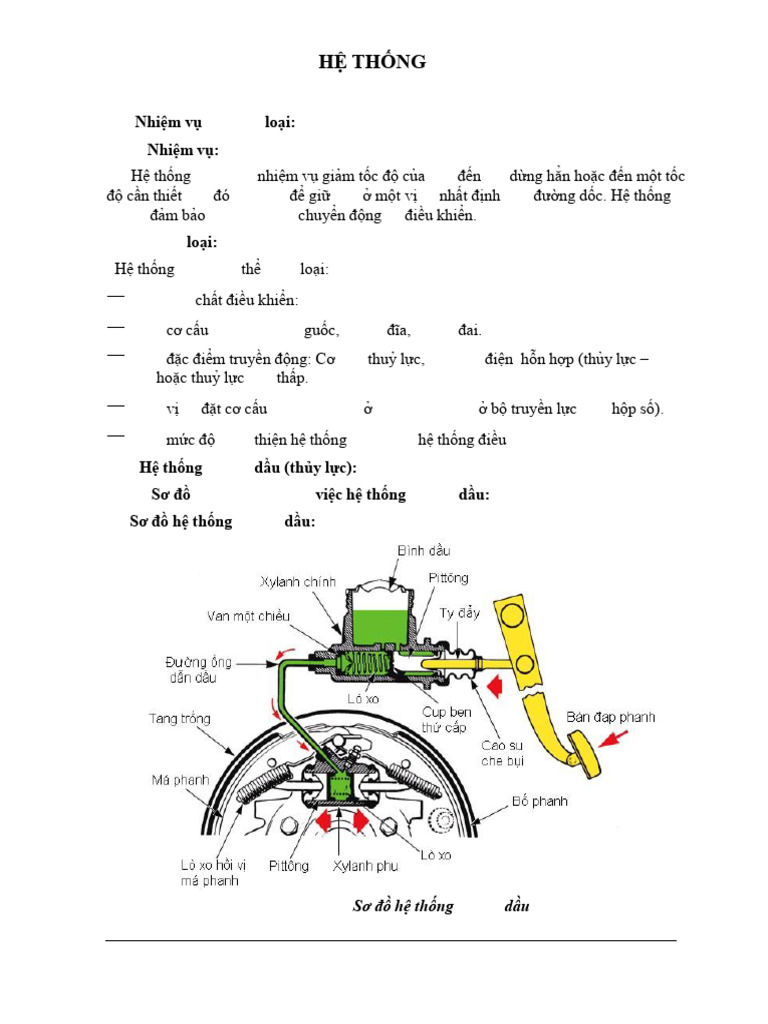 De Cuong Bai Giang He Thong Phanh | PDF