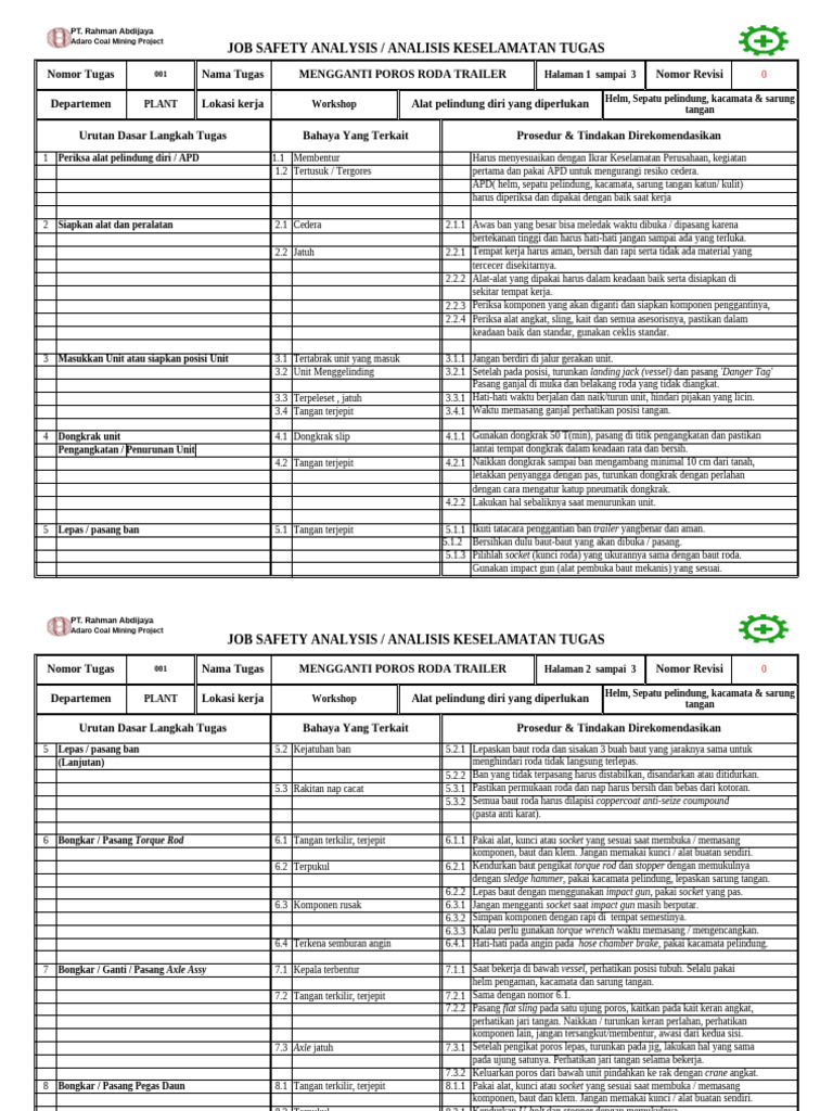JSA .001 Mengganti Poros Roda Trailer | PDF