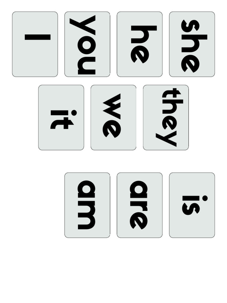 Subject Pronouns and Possessive Adjectives Flashcards in Yellow and ...