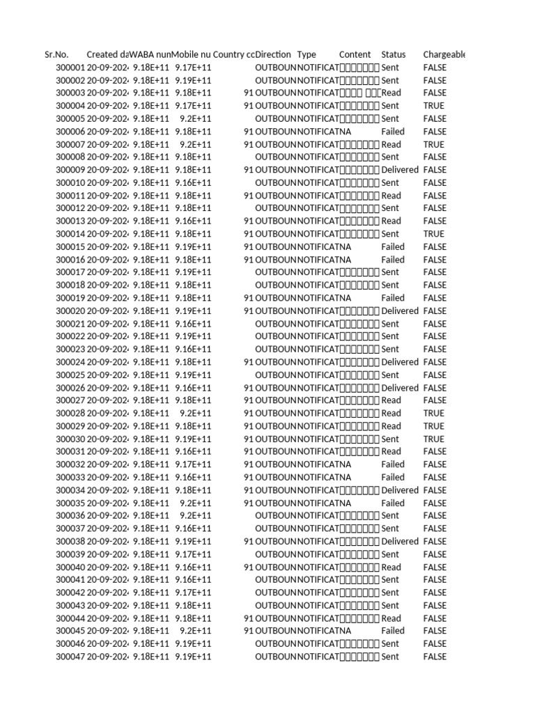 Api Report 4 092024 | PDF