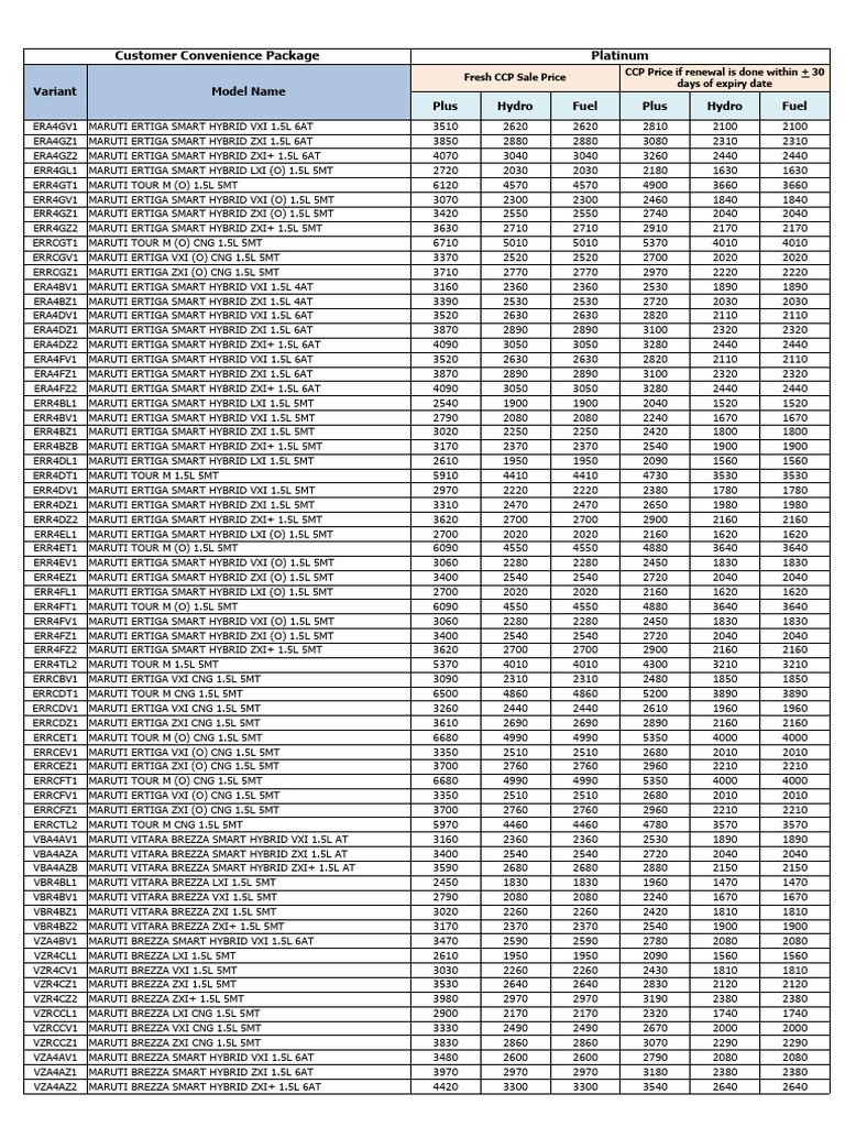 CCP Platinum Price 22 May'24 | PDF | Car Body Styles | Land Vehicles