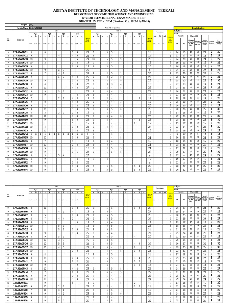 Iv Cse - I Sem Mid Marks Format - 2020-21 | PDF