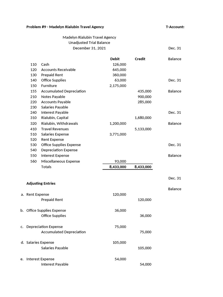 BA Answer Key | PDF | Debits And Credits | Expense