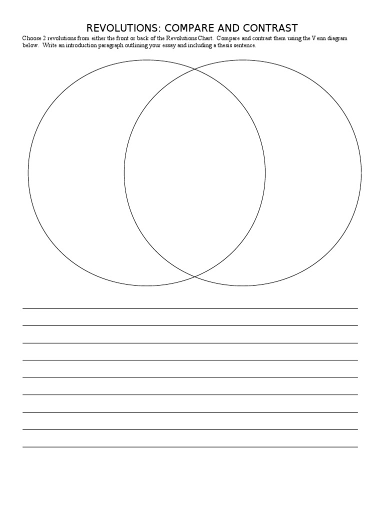 Revolutions Venn Diagram | PDF | Computers