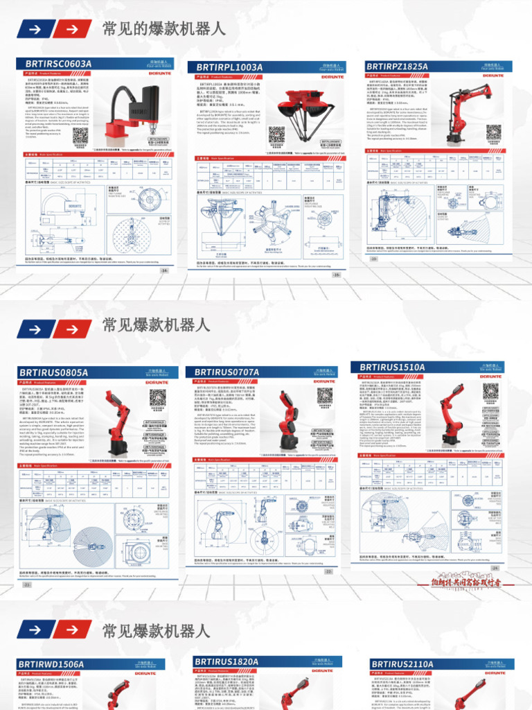 Brunte Robotic Arms Catalog List | PDF