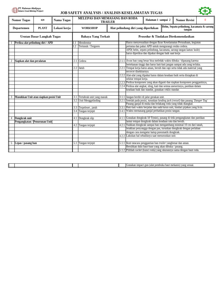 JSA .029 Mengganti Ban Roda Trailer | PDF