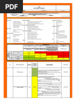 Scaffolding Inspection Register | PDF | Scaffolding | Equipment