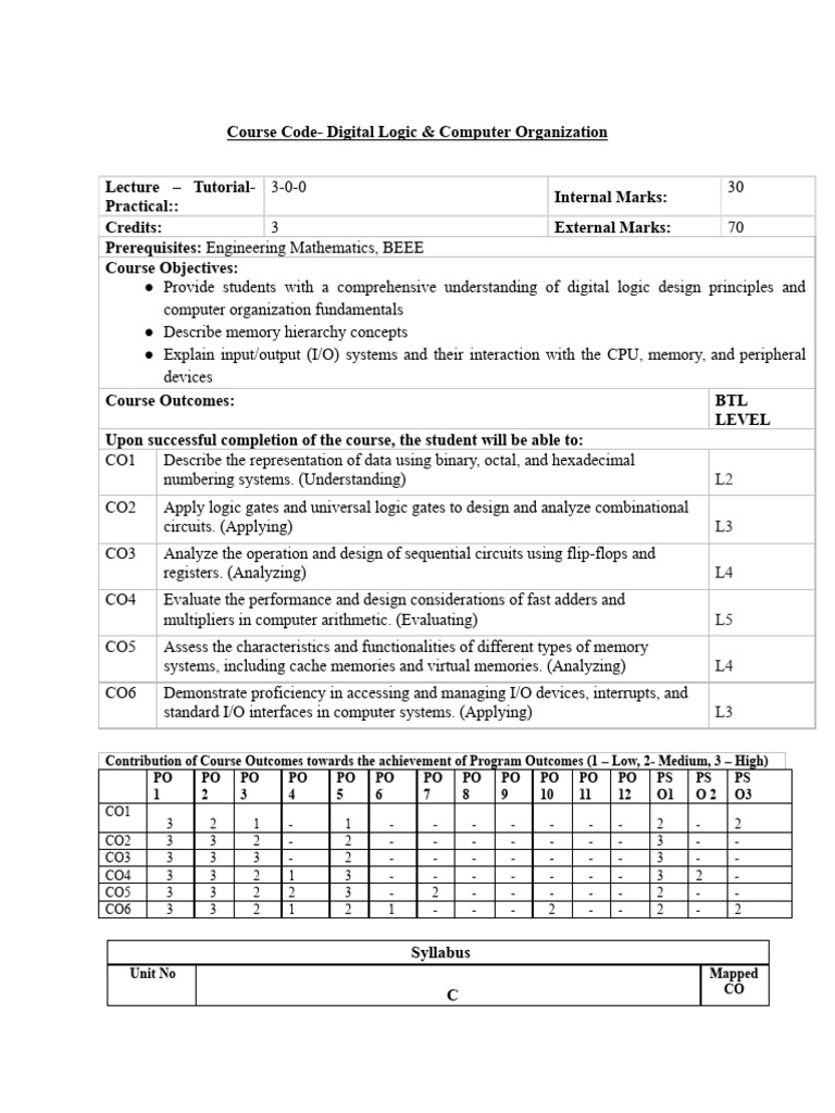 DL&CO SYLLABUS | PDF | Logic Gate | Input/Output
